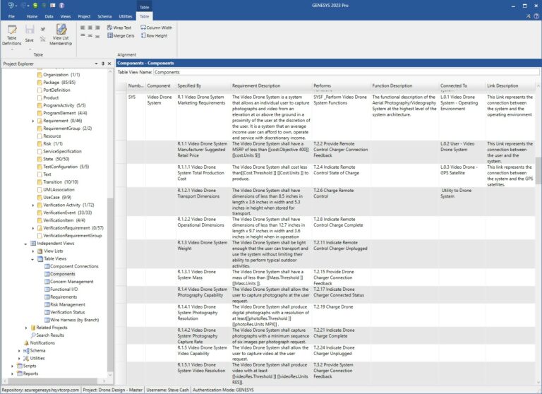 Unveiling Table Views in GENESYS 2023: A Comprehensive Guide – systems-wise.com