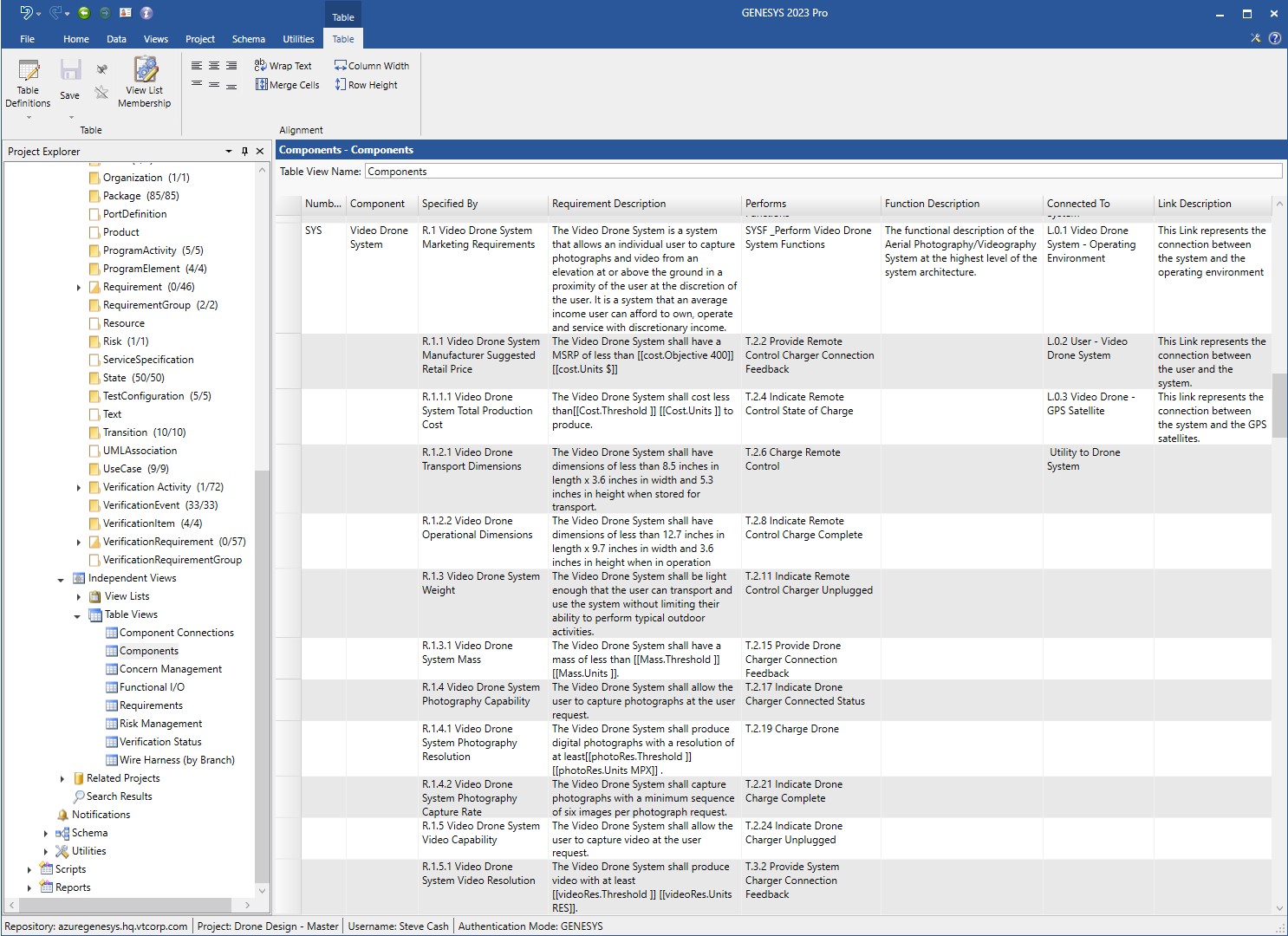 Unveiling Table Views in GENESYS 2023: A Comprehensive Guide – systems ...