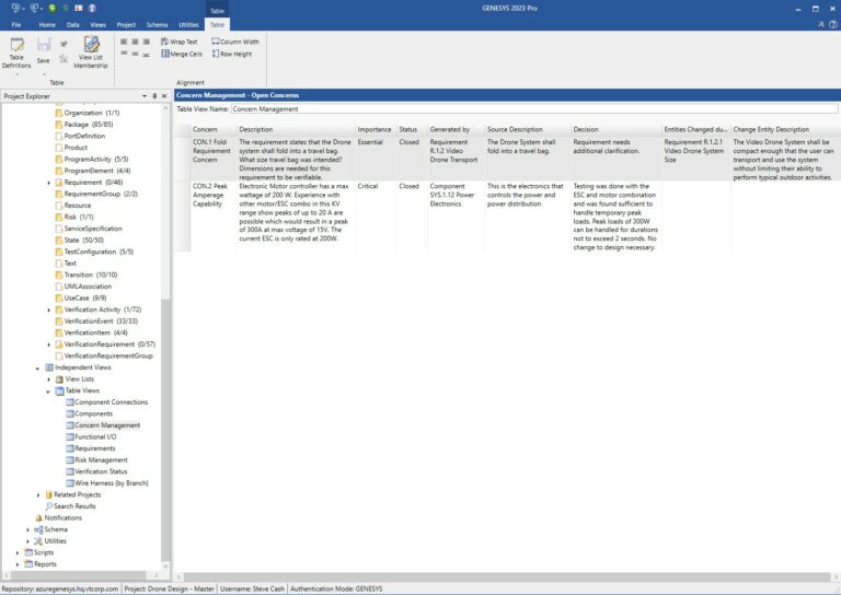 Unveiling Table Views in GENESYS 2023: A Comprehensive Guide – systems ...