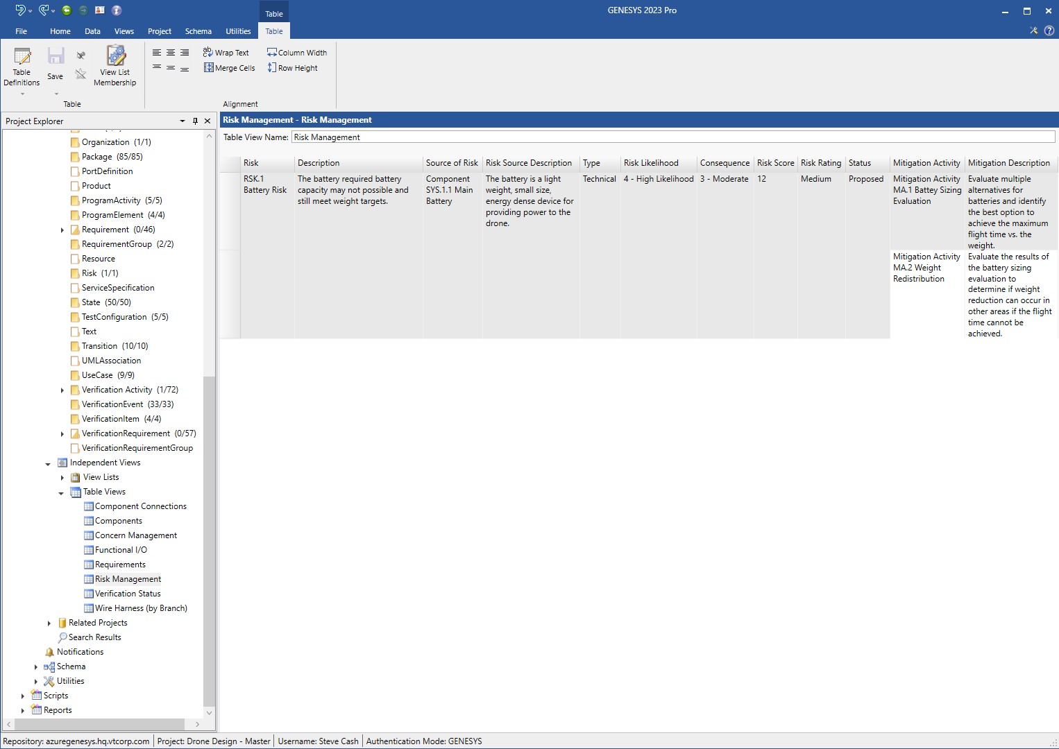 Unveiling Table Views in GENESYS 2023: A Comprehensive Guide – systems-wise.com