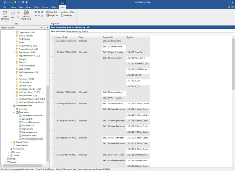 Unveiling Table Views in GENESYS 2023: A Comprehensive Guide – systems-wise.com