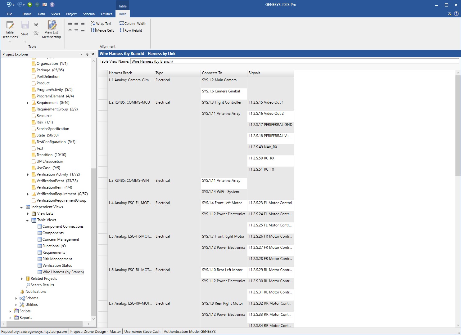 Unveiling Table Views in GENESYS 2023: A Comprehensive Guide – systems ...